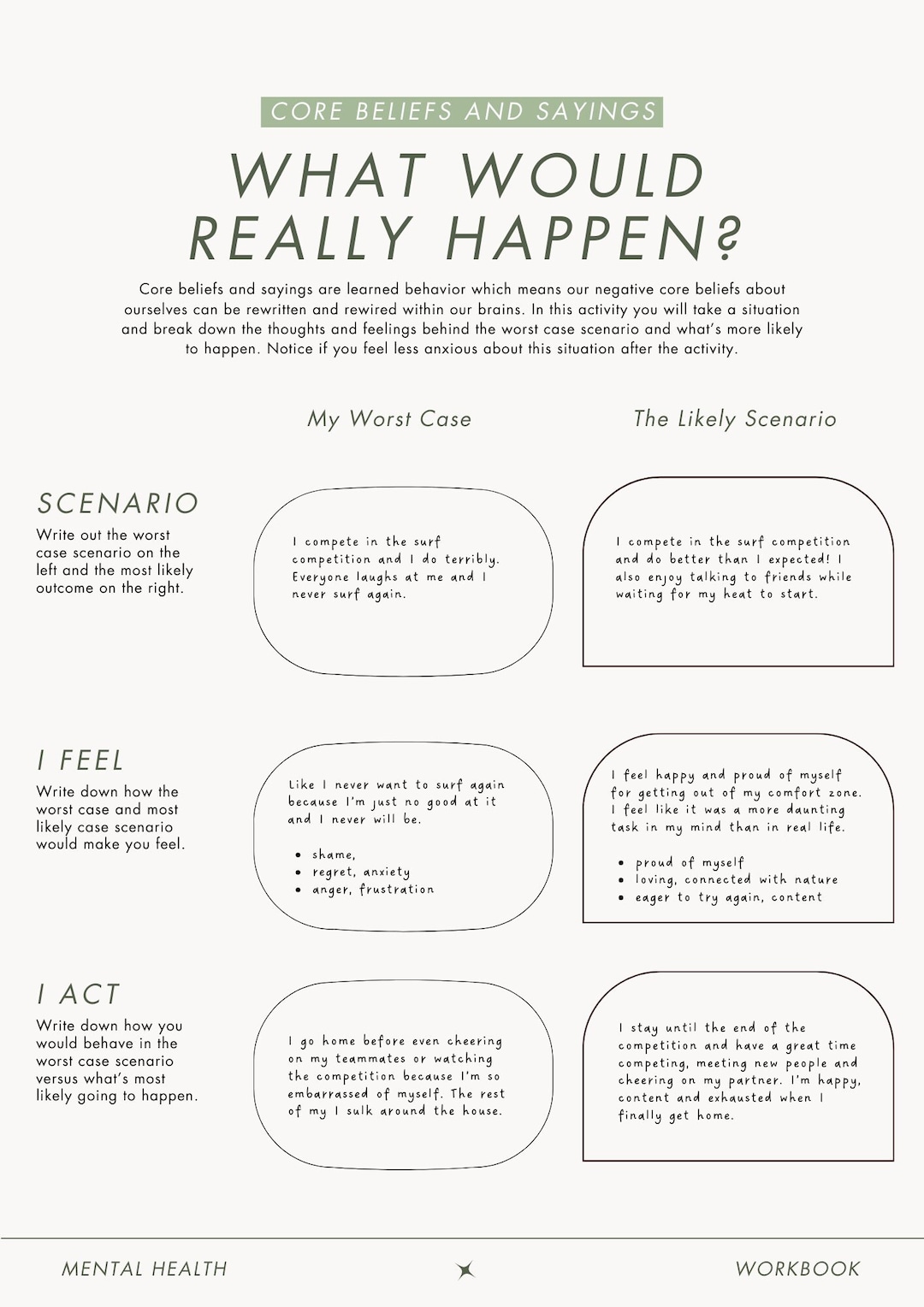 CBT Exercises | Cognitive Behavior Therapy Exercises | CBT Worksheets ... CBT Exercises | Cognitive Behavior Therapy Exercises | CBT Worksheets ...