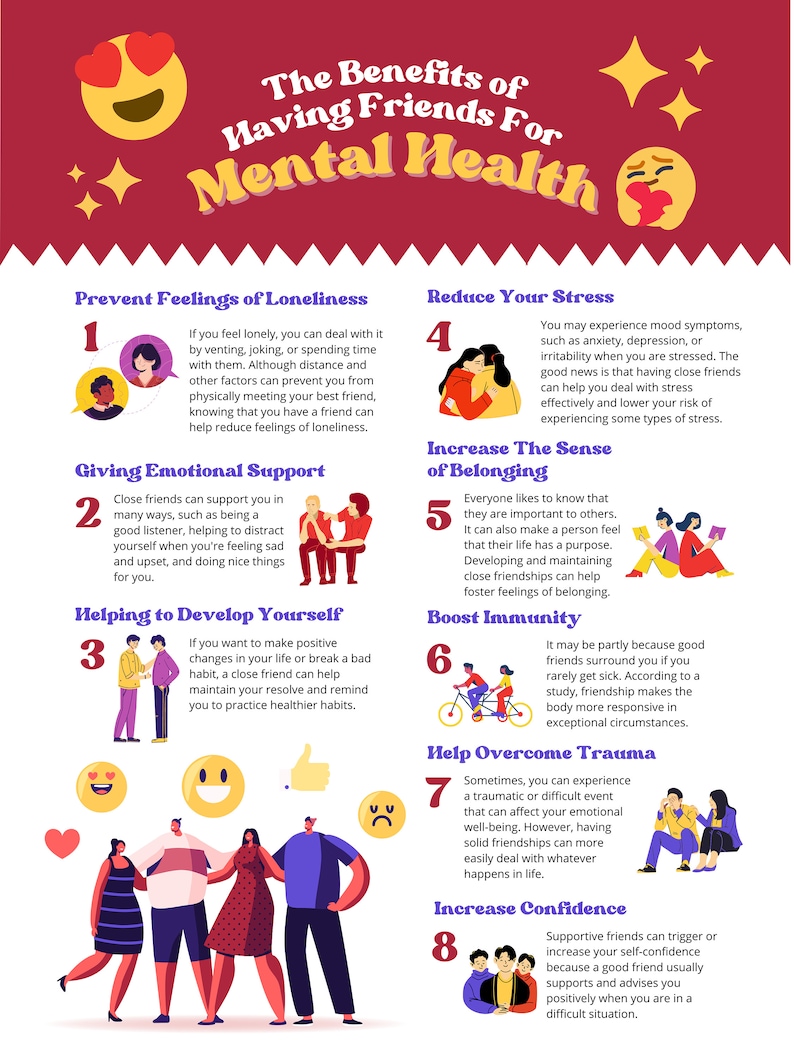 Mental Health Poster for Classroom, Vertical Mental Health Poster ...