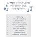 10 Colour Coded Handbell Songs - Etsy