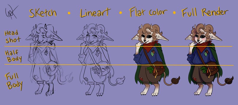 Digital Commissions — Fanart, Dnd Character Sheets, Oc References, Etc ...