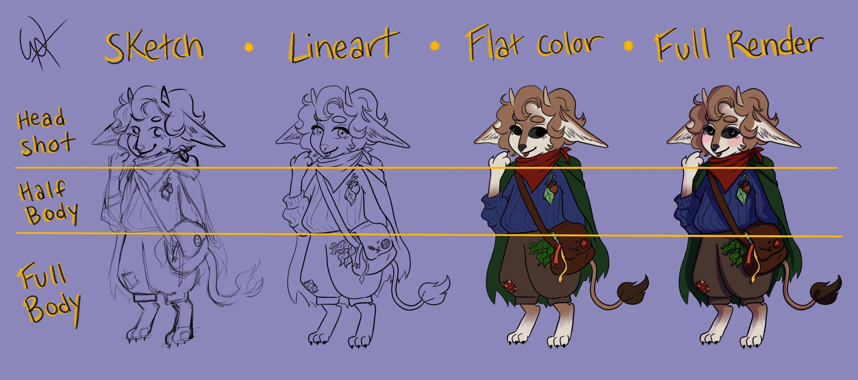 Digital Commissions — Fanart, Dnd Character Sheets, Oc References, Etc ...