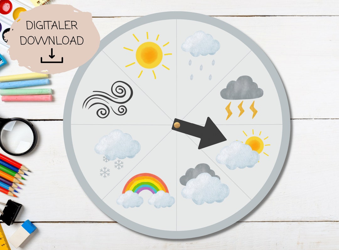 Weather Wheel / Weather Disk / Weather Circle Montessori DIGITAL ...