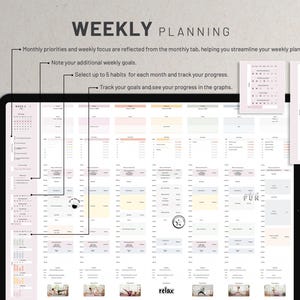Google Sheets Life Planner, Daily Schedule Task Tracker, Digital ...