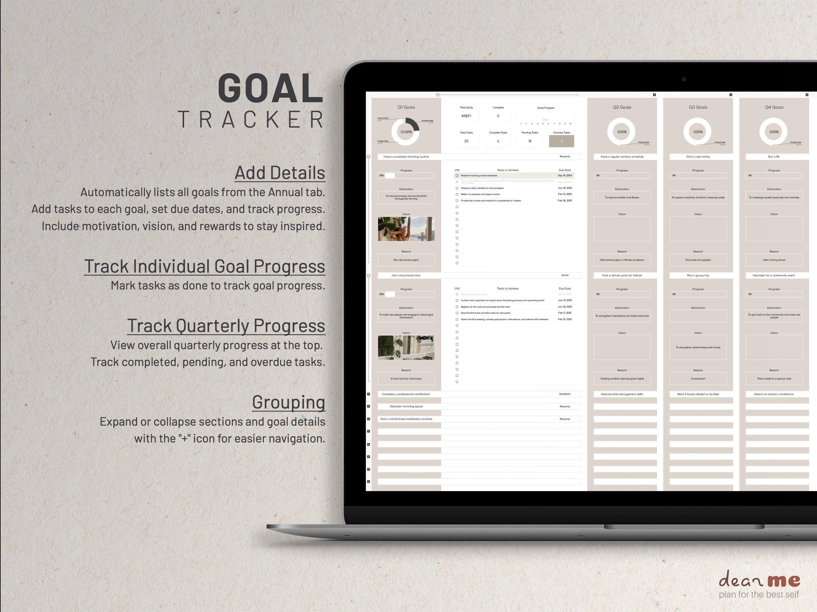 Google Sheets Weekly Digital Life Planner, Digital Annual Calendar ...