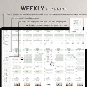 Google Sheets Digital Life Planner, Digital Annual Calendar Spreadsheet ...