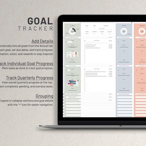 Google Sheets Life Planner, Daily Schedule Task Tracker, Digital ...