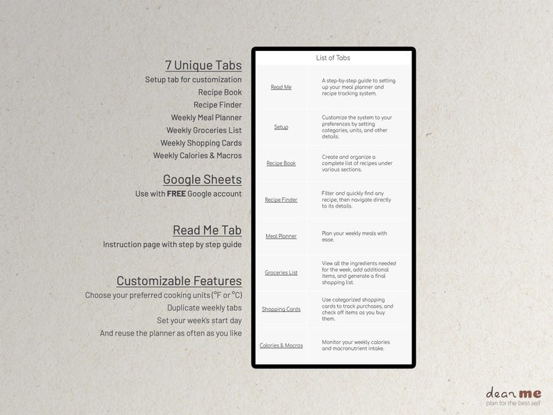 Ultimate Meal Planner and Groceries List Generator With Calories and ...