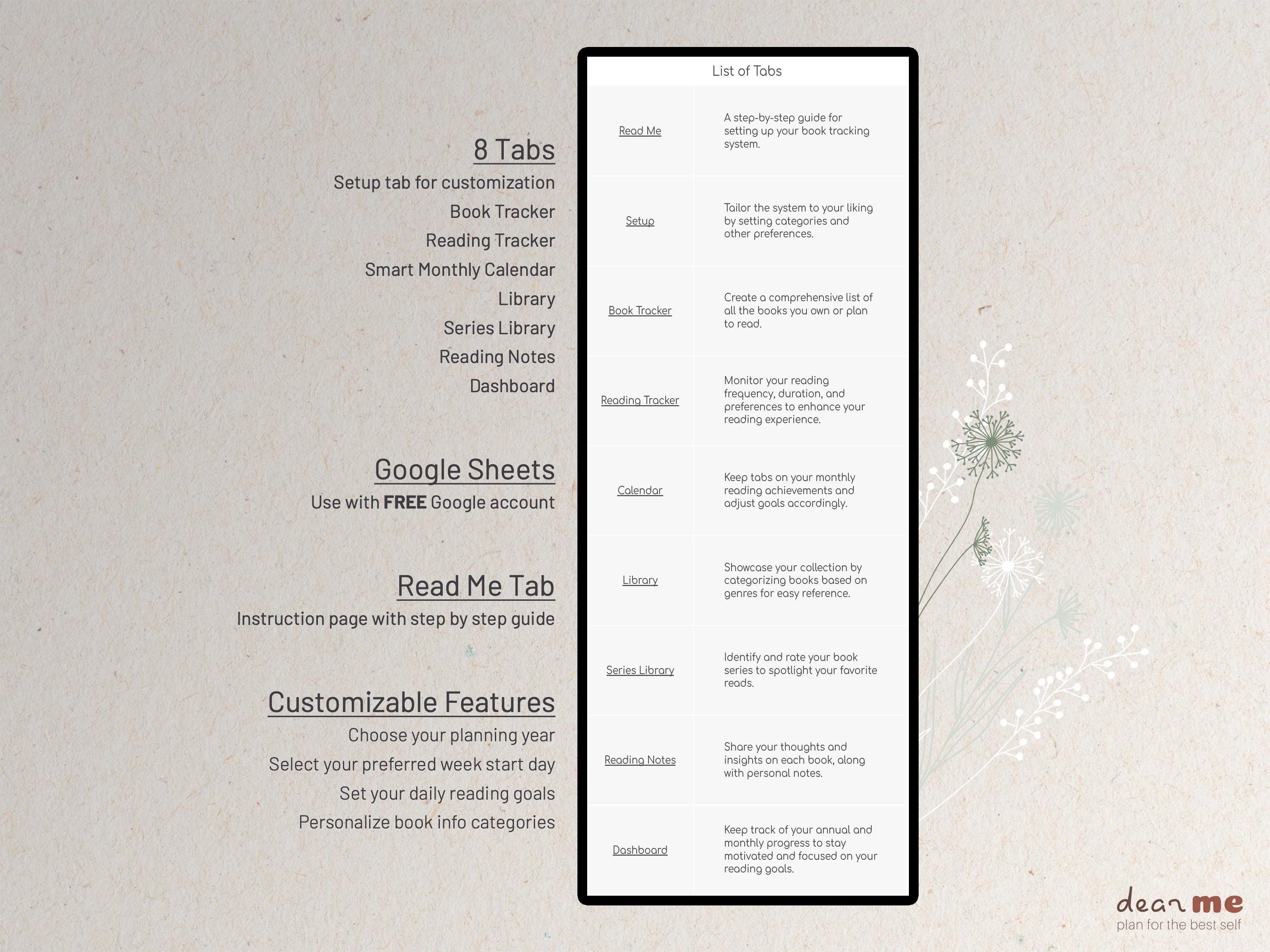 Google Sheets Book Tracker Spreadsheets, Mint and Green Reading Log ...