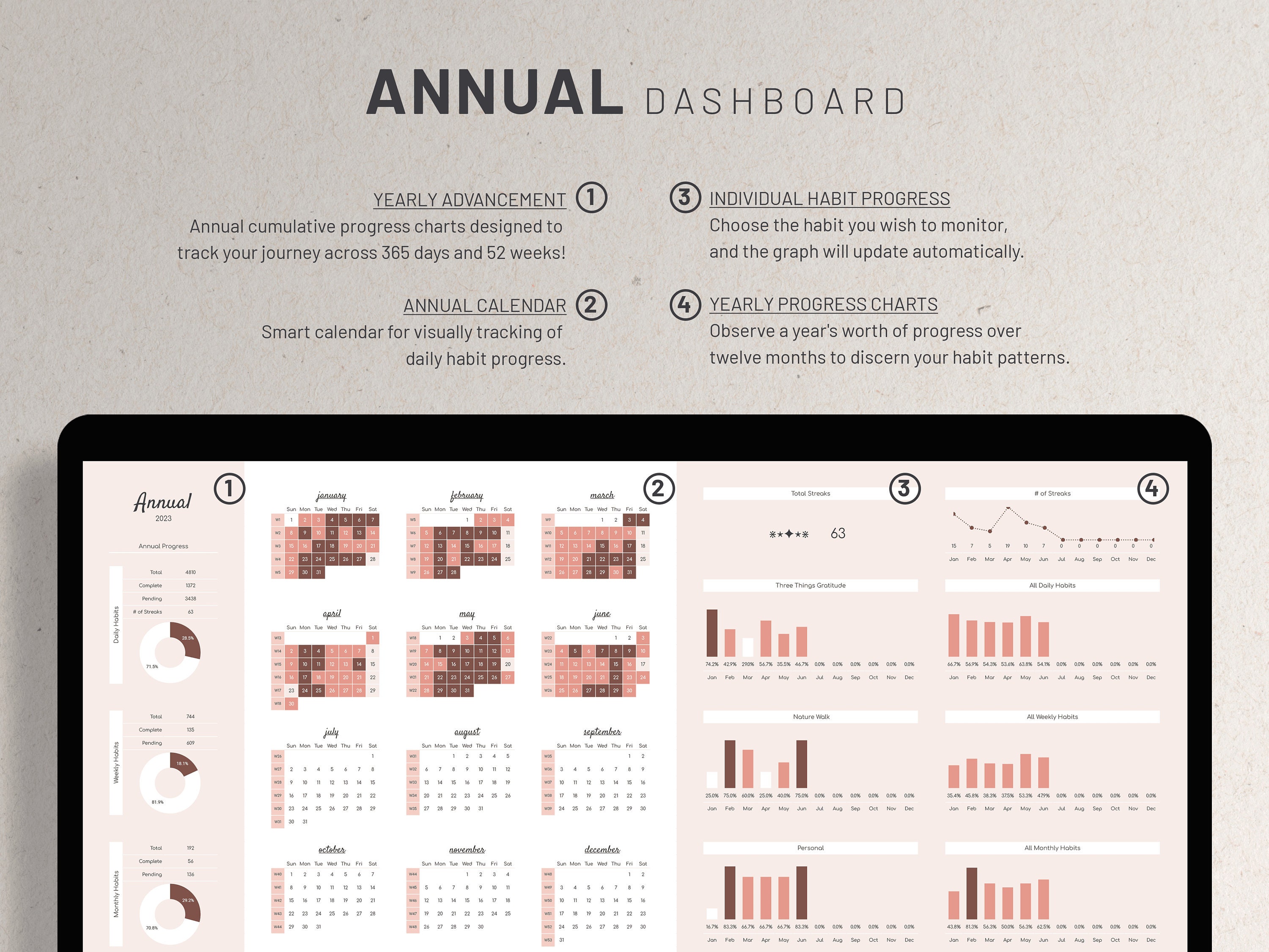 Digital Habit Tracker Spreadsheets Google Sheets Goal - Etsy
