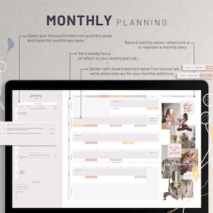 Google Sheets Life Planner, Daily Schedule Task Tracker, Digital ...