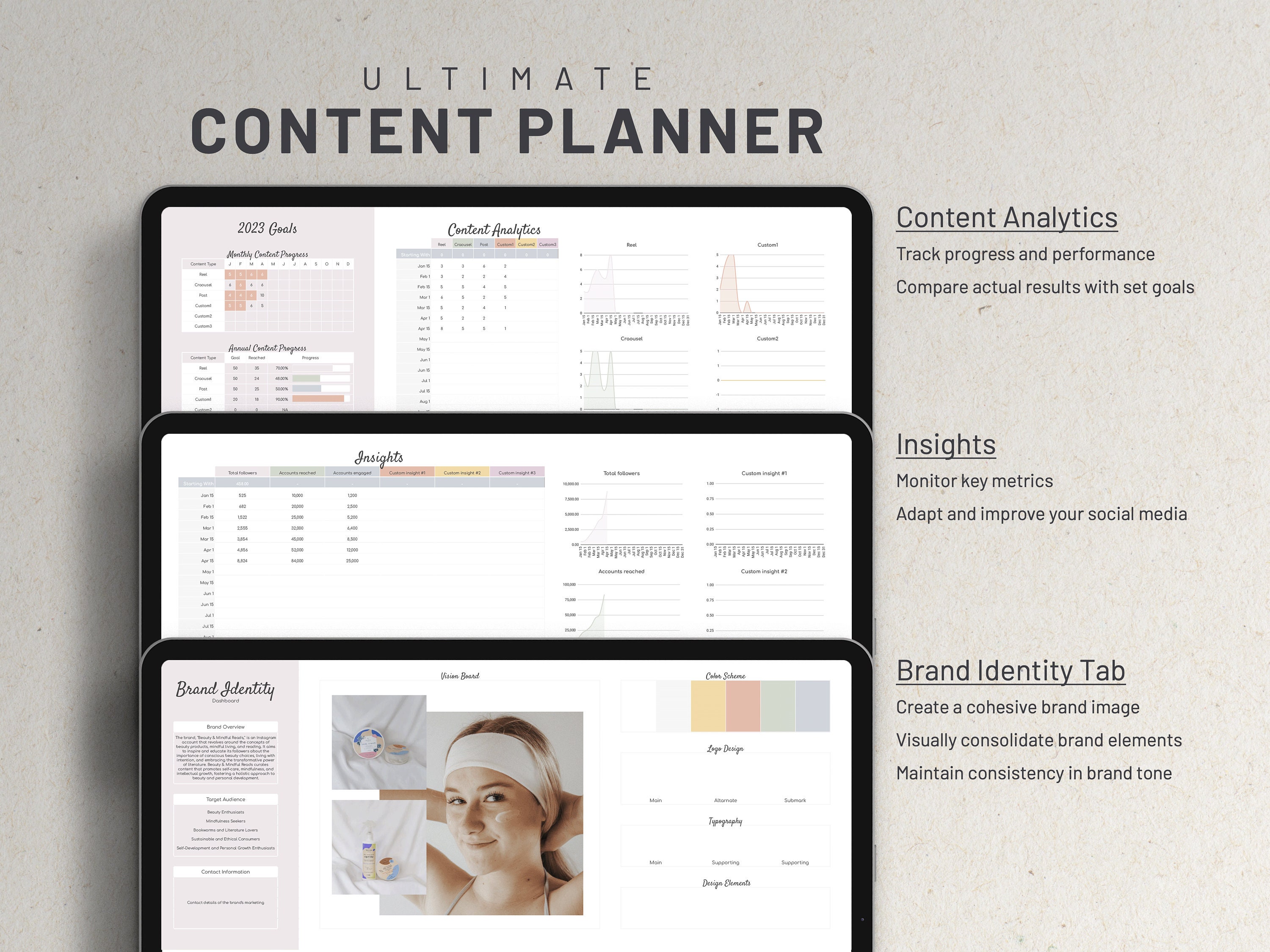 Content Planner Bundle Google Sheets, Ultimate Content Planner, Annual ...