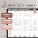 Google Sheets Digital Life Planner, Digital Annual Calendar Spreadsheet ...