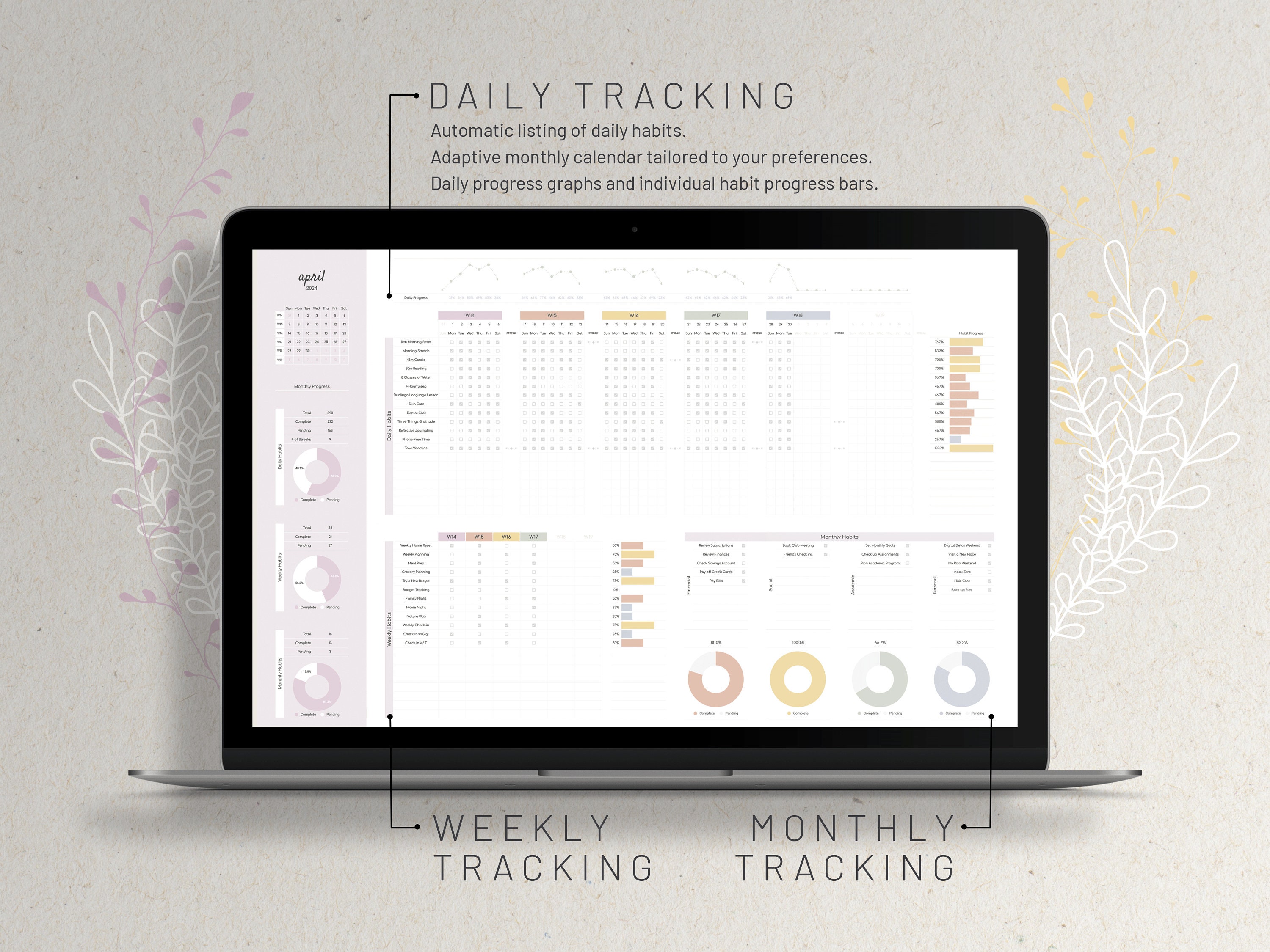 Google Sheets Habit Tracker With Analytics, Pastel Colors Goal Planner ...