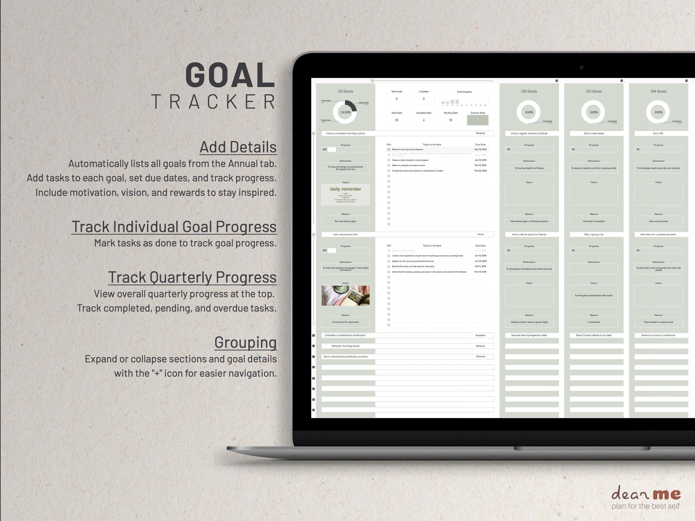 Google Sheets Digital Life Planner, Digital Annual Calendar Spreadsheet ...