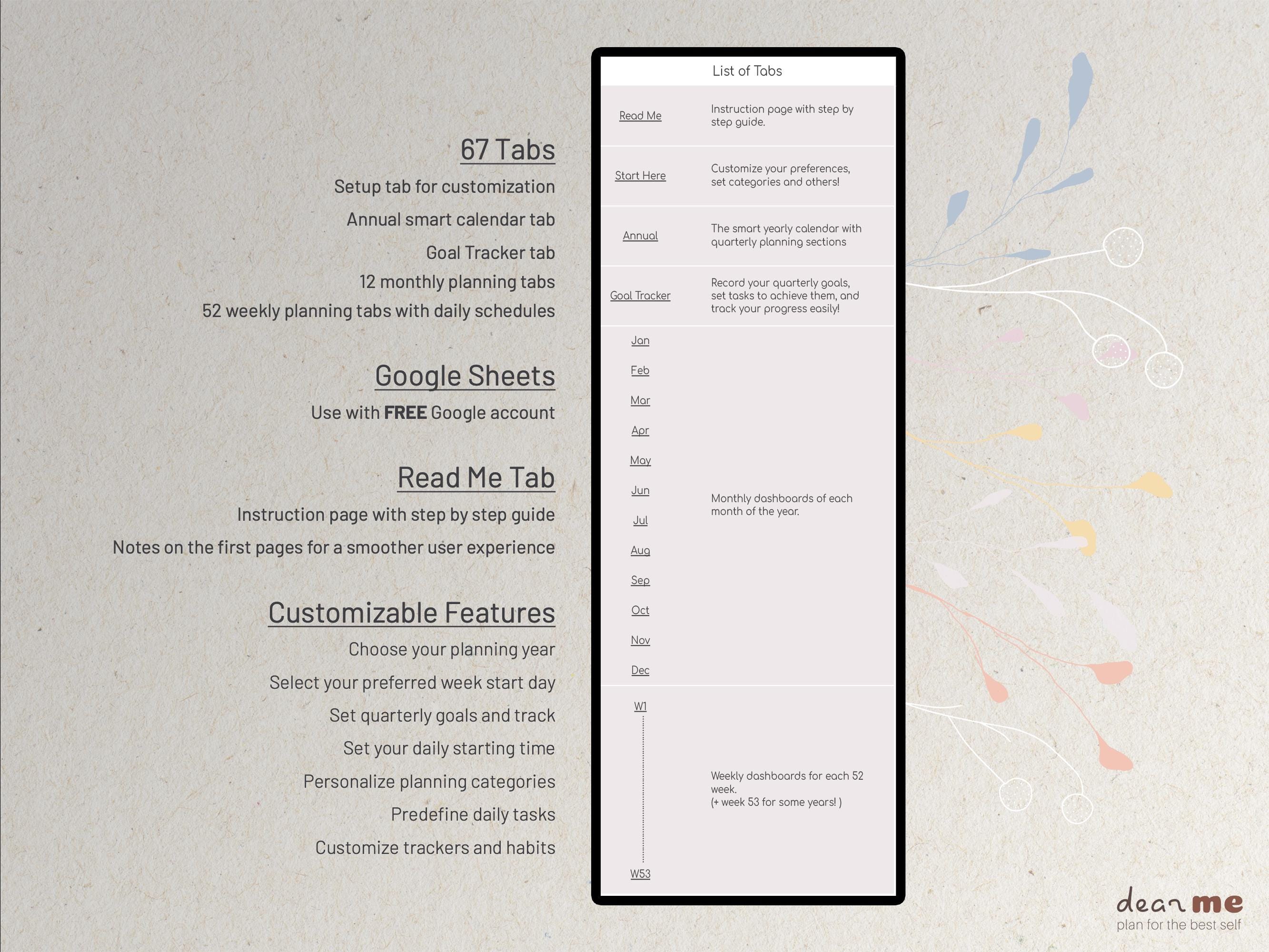Google Sheets Life Planner, Daily Schedule Task Tracker, Digital ...