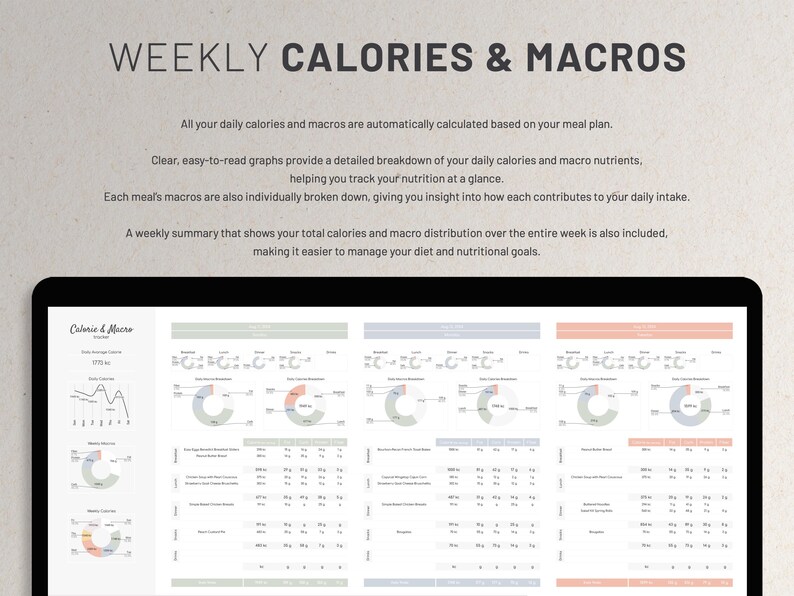 Ultimate Meal Planner and Groceries List Generator With Calories and ...