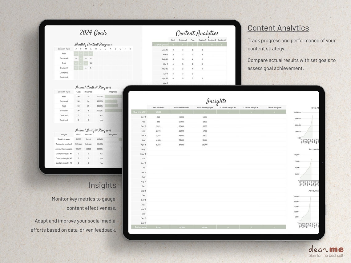 Social Media Content Calendar & Planner Template, Yearly Google Sheet ...