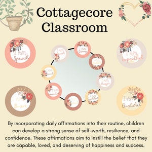 Cottagecore Inspired Classroom Decor Including: Calander Set, Number ...