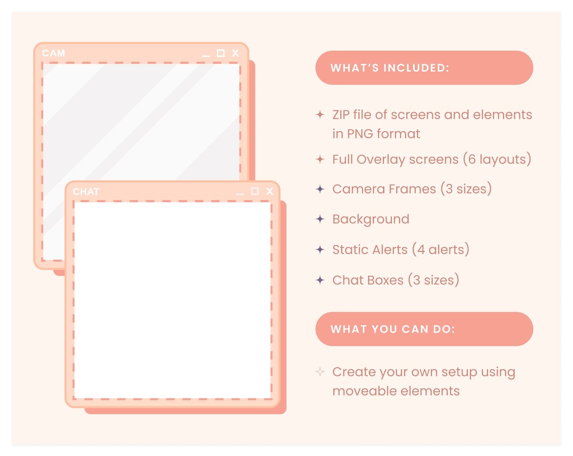 Pixel Peach Stream Overlay Twitch Overlay Package, Customizable Screen ...