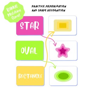 Shapes Flashcards, Geometric Shapes Flash Cards, Montessori Materials ...