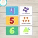 Number Flashcards, Montessori Materials, Homeschool Printables, School ...