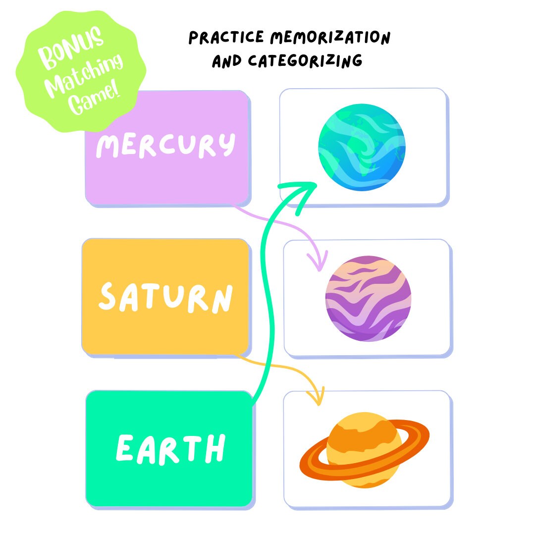 Solar System Flashcards Space Flash Cards Montessori - Etsy