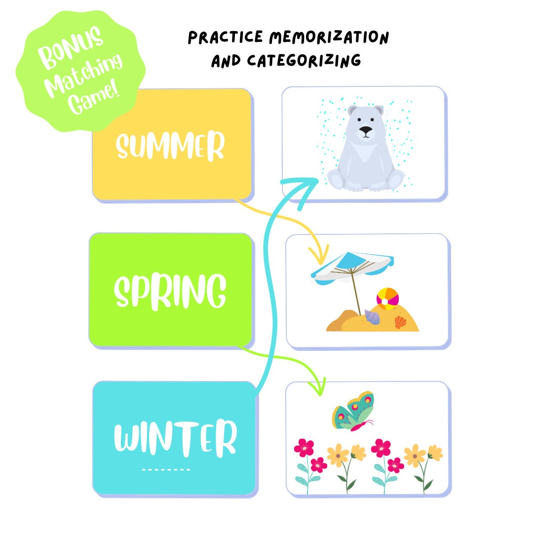Seasons Flashcards, Montessori Materials, Homeschool Printables, School ...