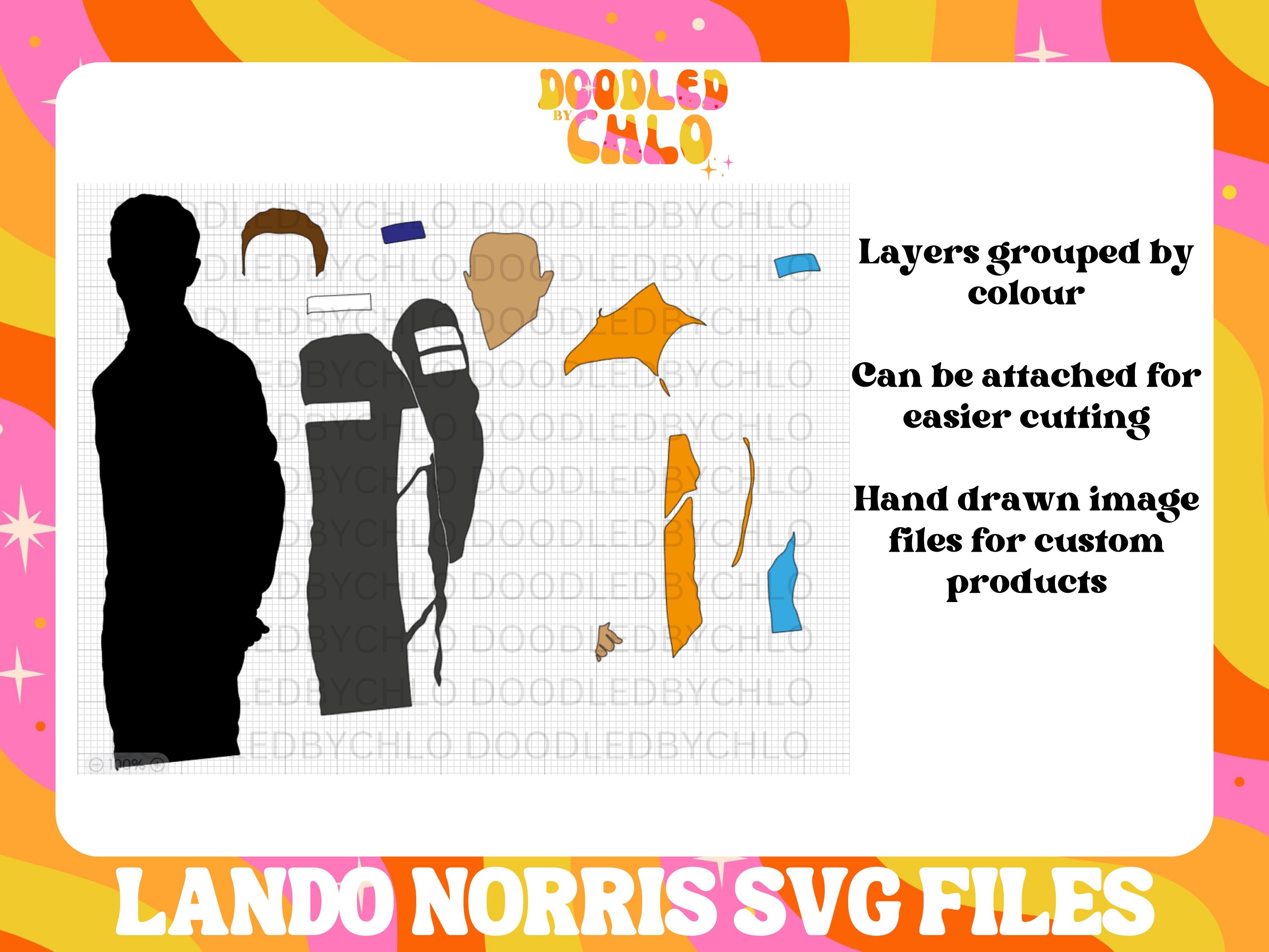 LANDO NORRIS FORMULA 1 Svg Png Cutting Files F1 Svg Mclaren - Etsy Canada