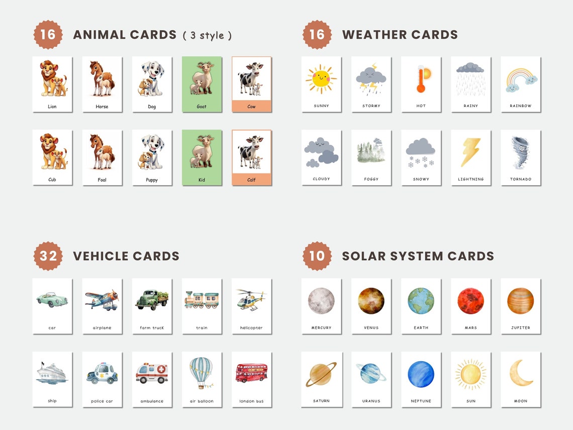 Ultimate Flashcards Bundle, Printable Montessori Cards, Toddler ...