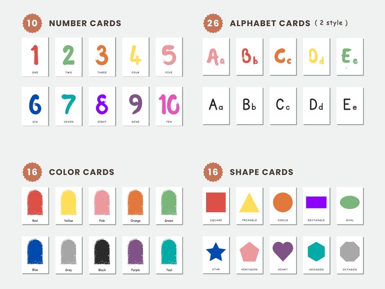 Ultimate Flashcards Bundle, Printable Montessori Cards, Toddler ...