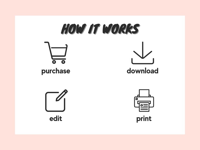 Editable Birth Plan Preference Birth Preference Template Canva Template ...