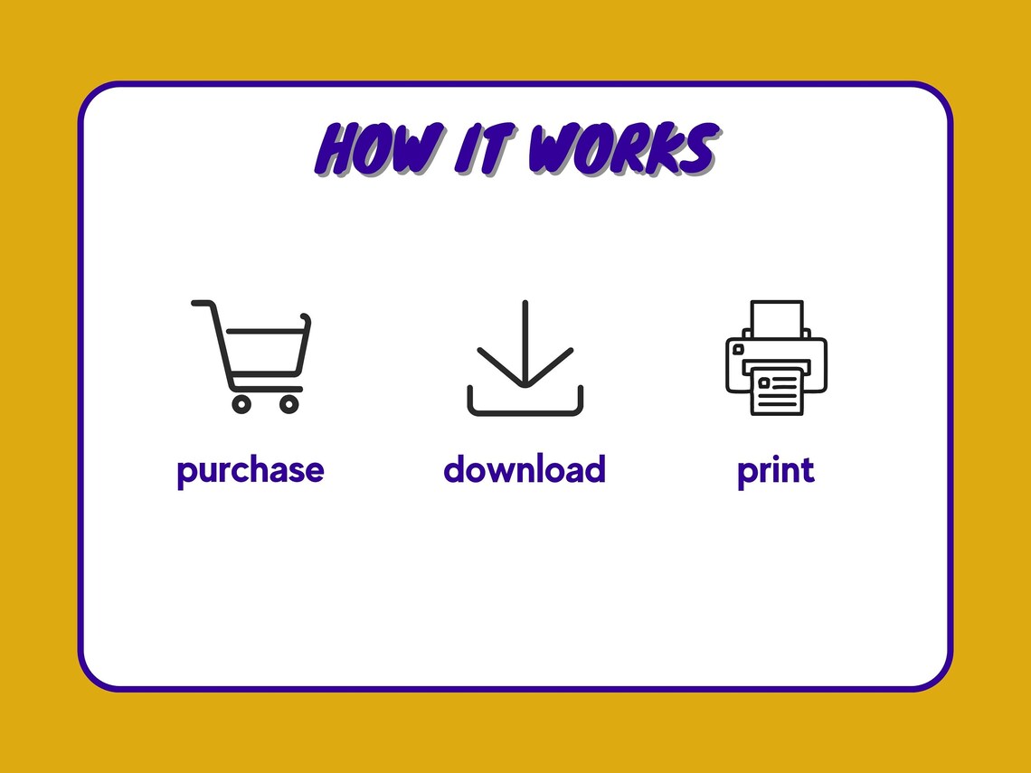 Finance Planner Printable Budget Planner Bundle Monthly,annual ...