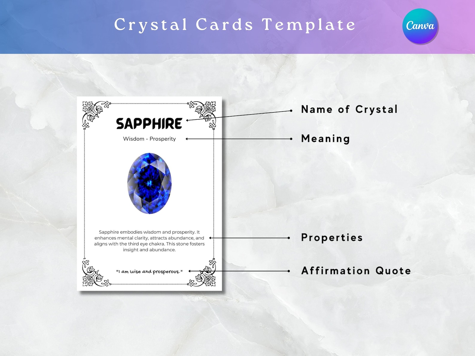 100 Editable Crystal Meaning Cards, Printable Gemstone Meaning Cards ...