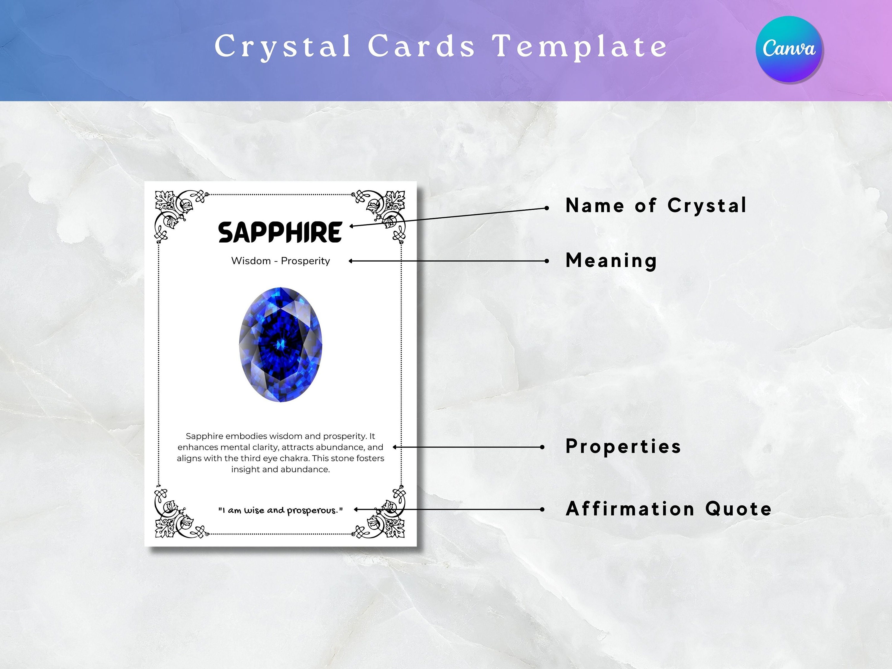 100 Editable Crystal Meaning Cards, Printable Gemstone Meaning Cards ...