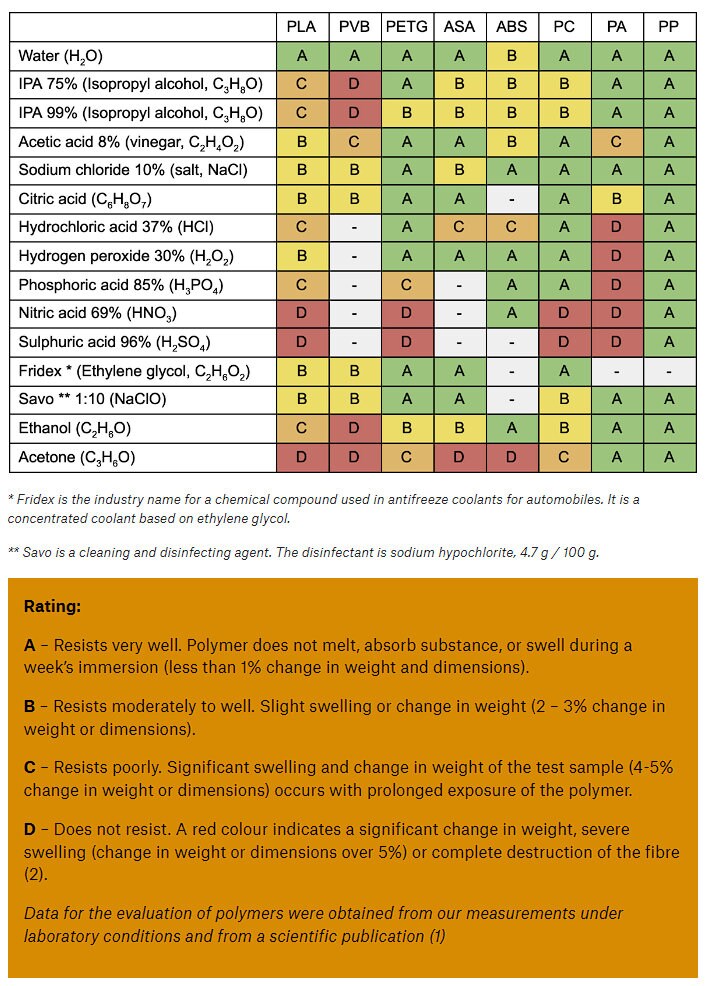 50-slide Upright Drying Rack - Etsy