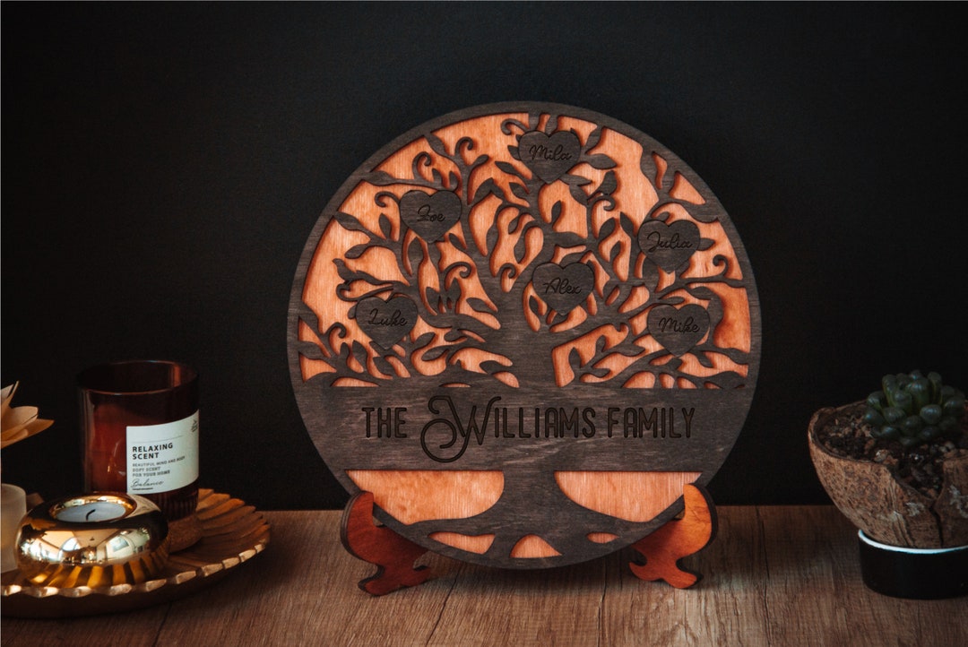 Family Tree Sign Woodfamily Tree Sign With Namespersonalized - Etsy