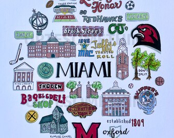 University of Miami Print - Etsy