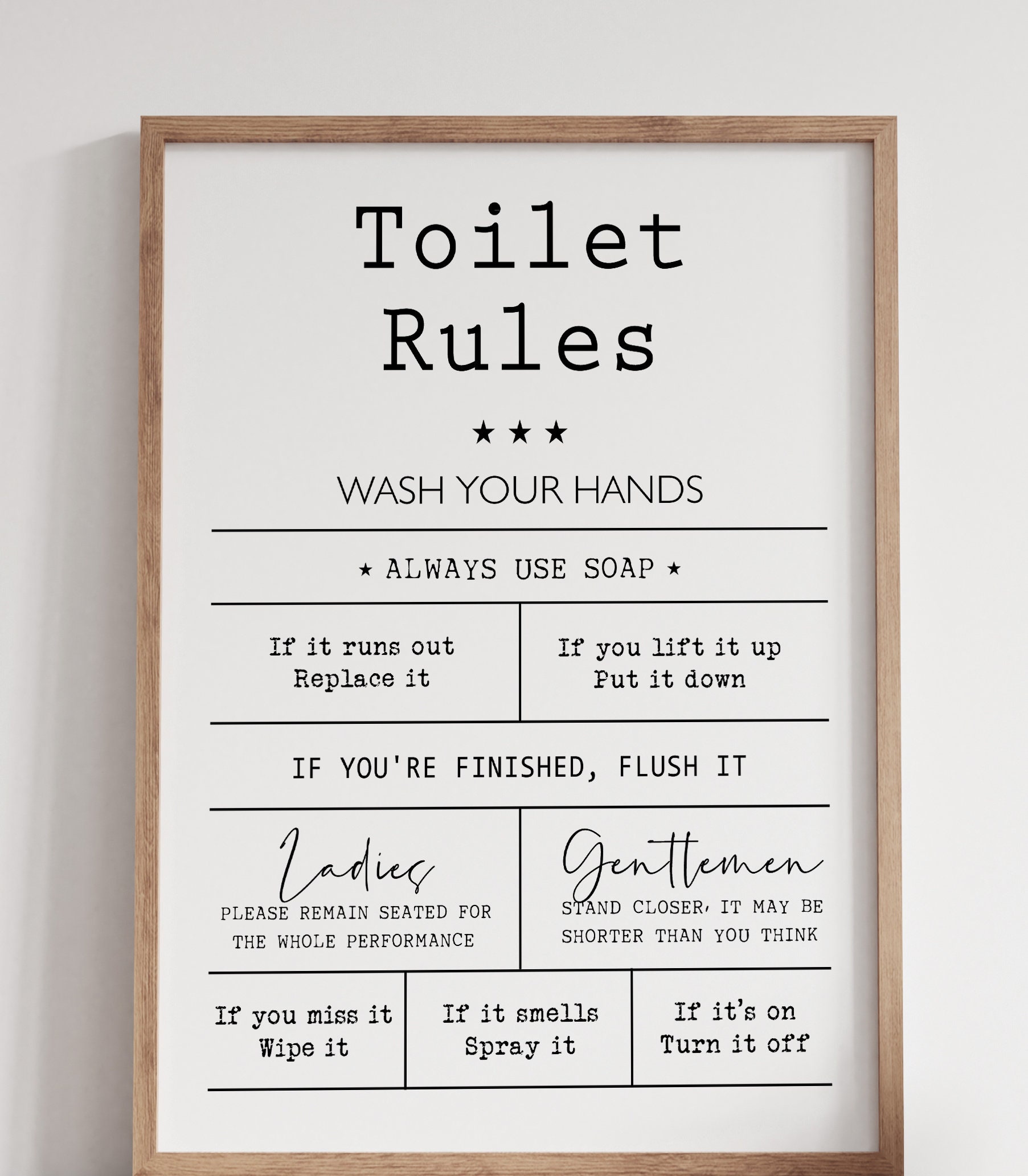 Toilet Rules Print, Fun Bathroom Decor, Toilet Wall Art, Retro Bathroom ...