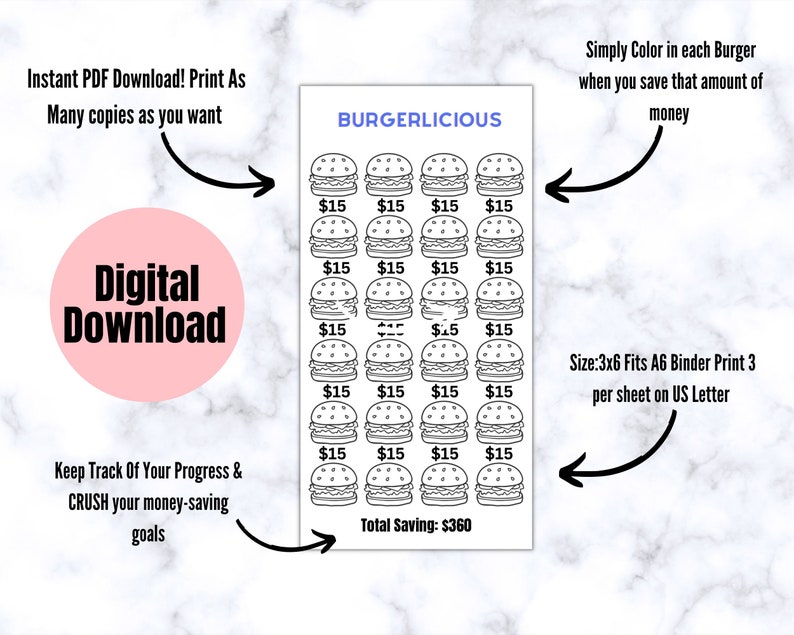 Fast Food Saving Challenge Tracker, Budget Saving Challenge A6 Binder ...