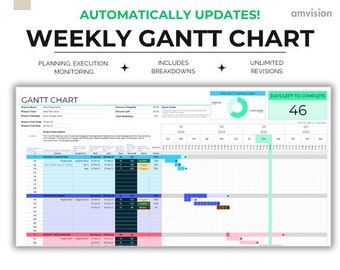 Gantt Chart Automated Project Timeline Task Tracker Google Sheets ...