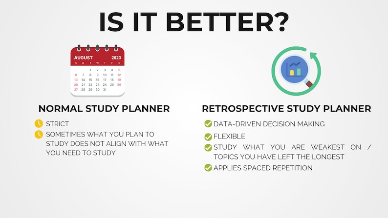 Student Retrospective Study Planner Spreadsheet, Inspired by Ali Abdaal ...