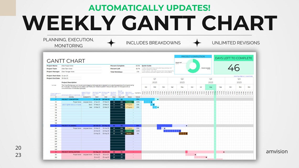 Automated Gantt Chart Template: Project Timeline Tracker (google Sheets ...