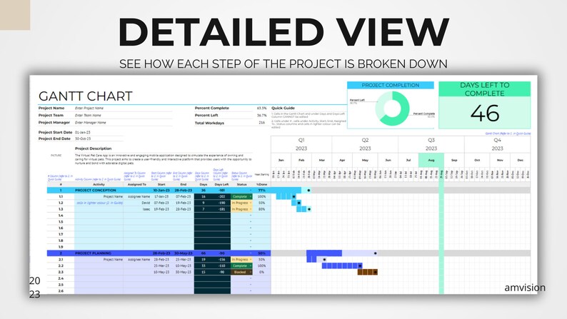 Automated Gantt Chart Template: Project Timeline Tracker (google Sheets ...