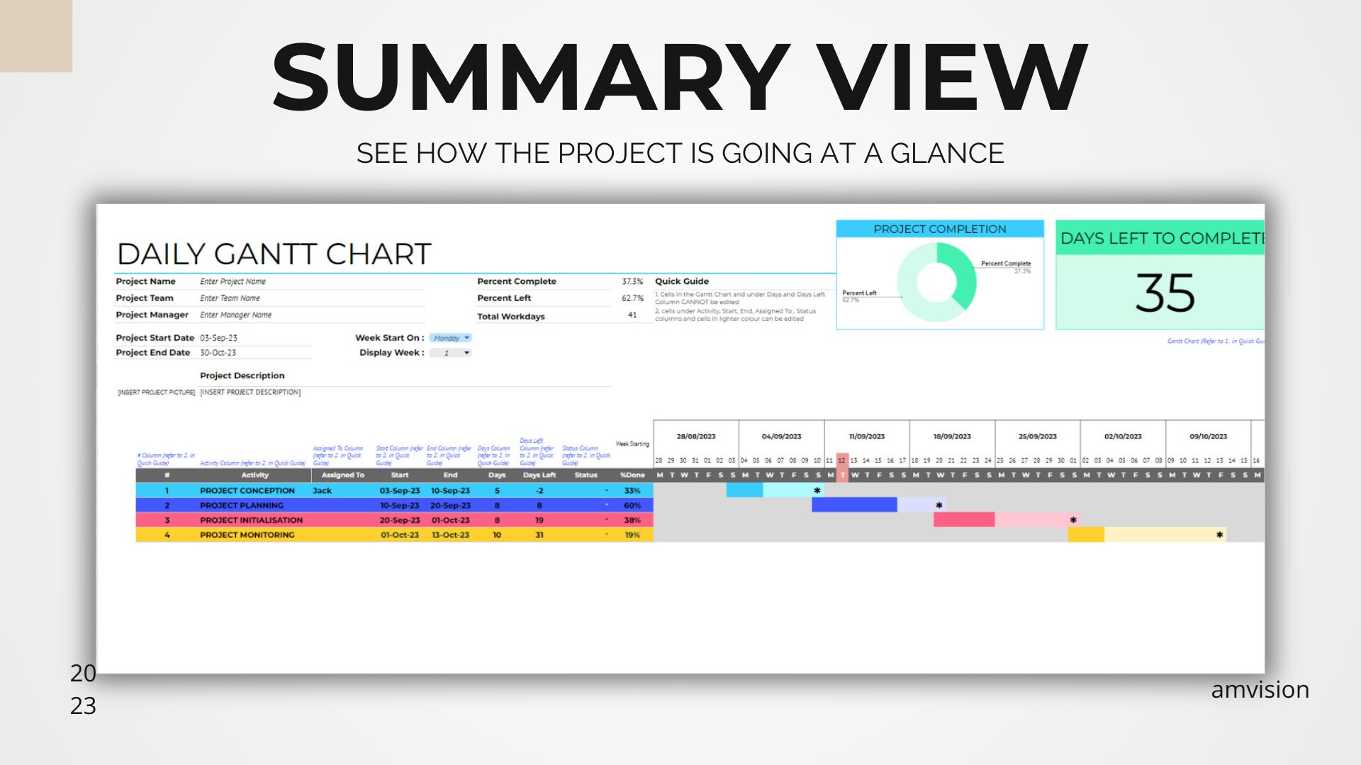 Daily Gantt Chart Template: Project Management in Google Sheets & Excel ...