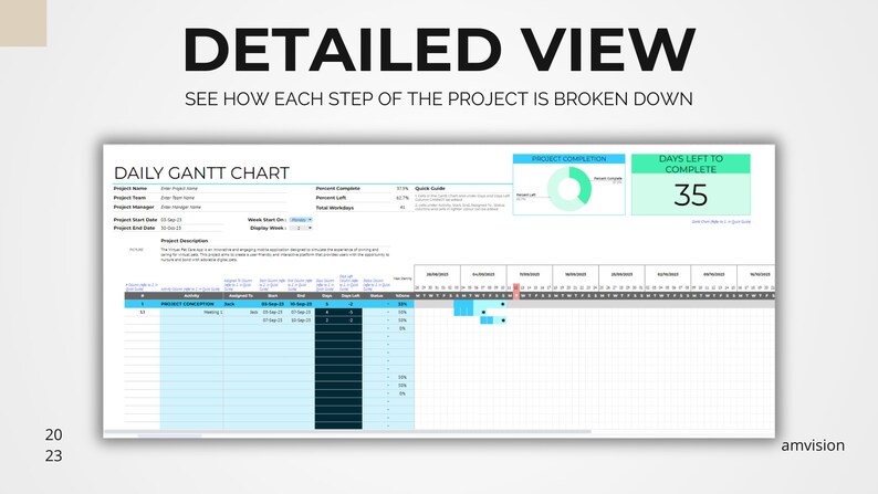 Daily Gantt Chart Template: Project Management in Google Sheets & Excel ...