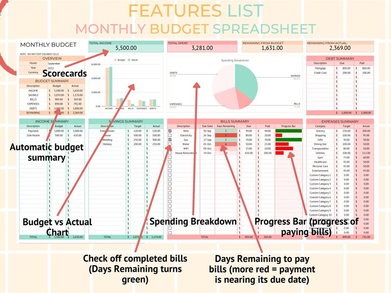 Monthly Budget Spreadsheet,google Sheets Budget Template,savings ...