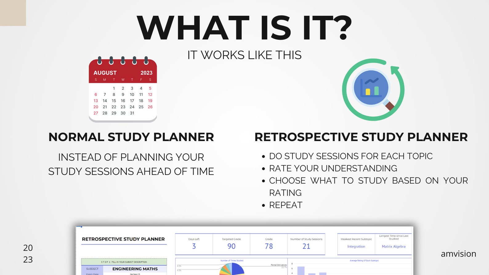 Student Retrospective Study Planner Spreadsheet, Inspired by Ali Abdaal ...