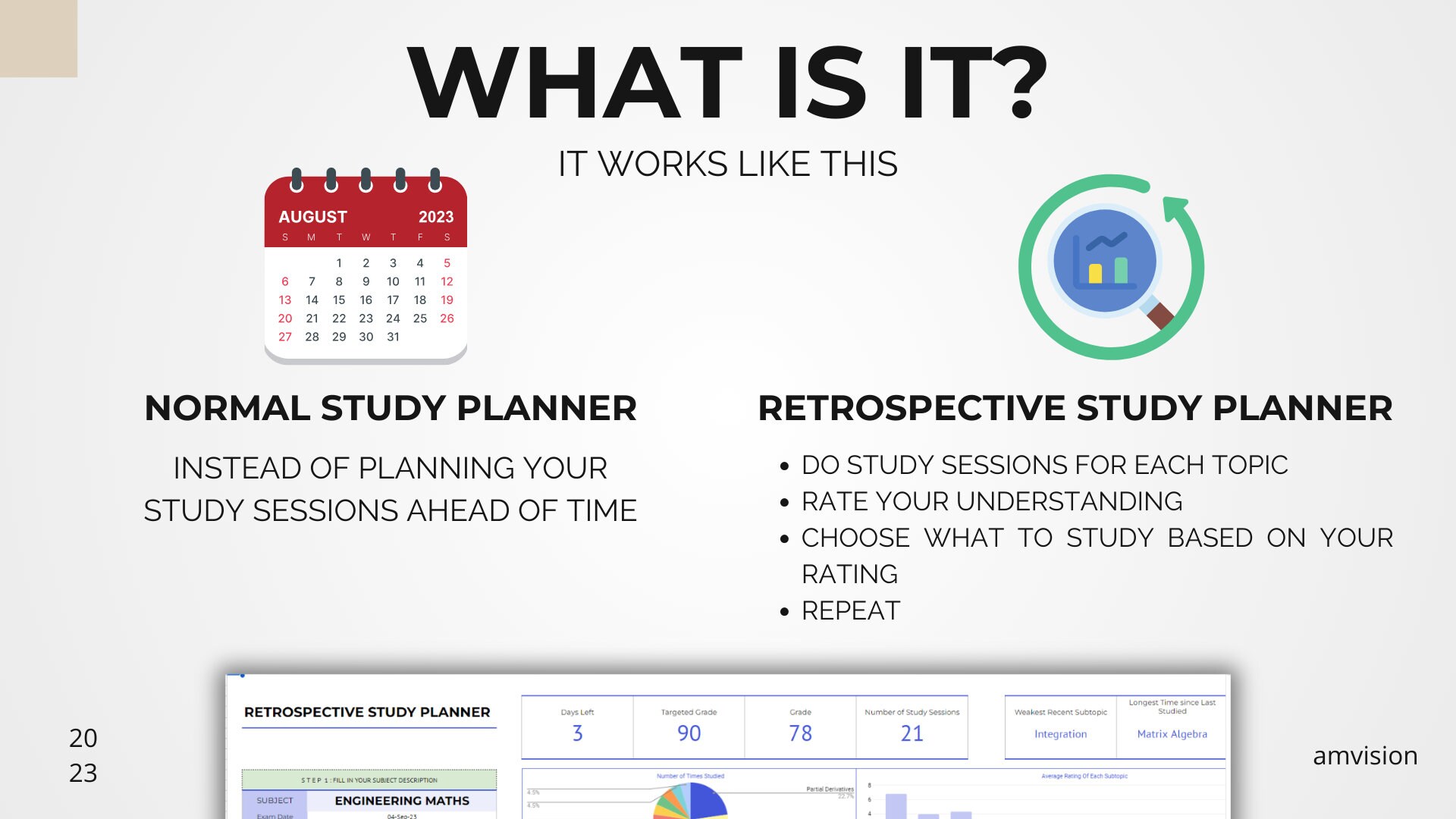 Student Retrospective Study Planner Spreadsheet, Inspired by Ali Abdaal ...