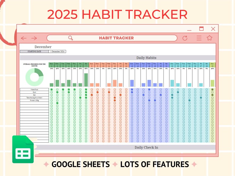 Habit Tracker 2025 Spreadsheet Template for Google Sheets Excel, New ...