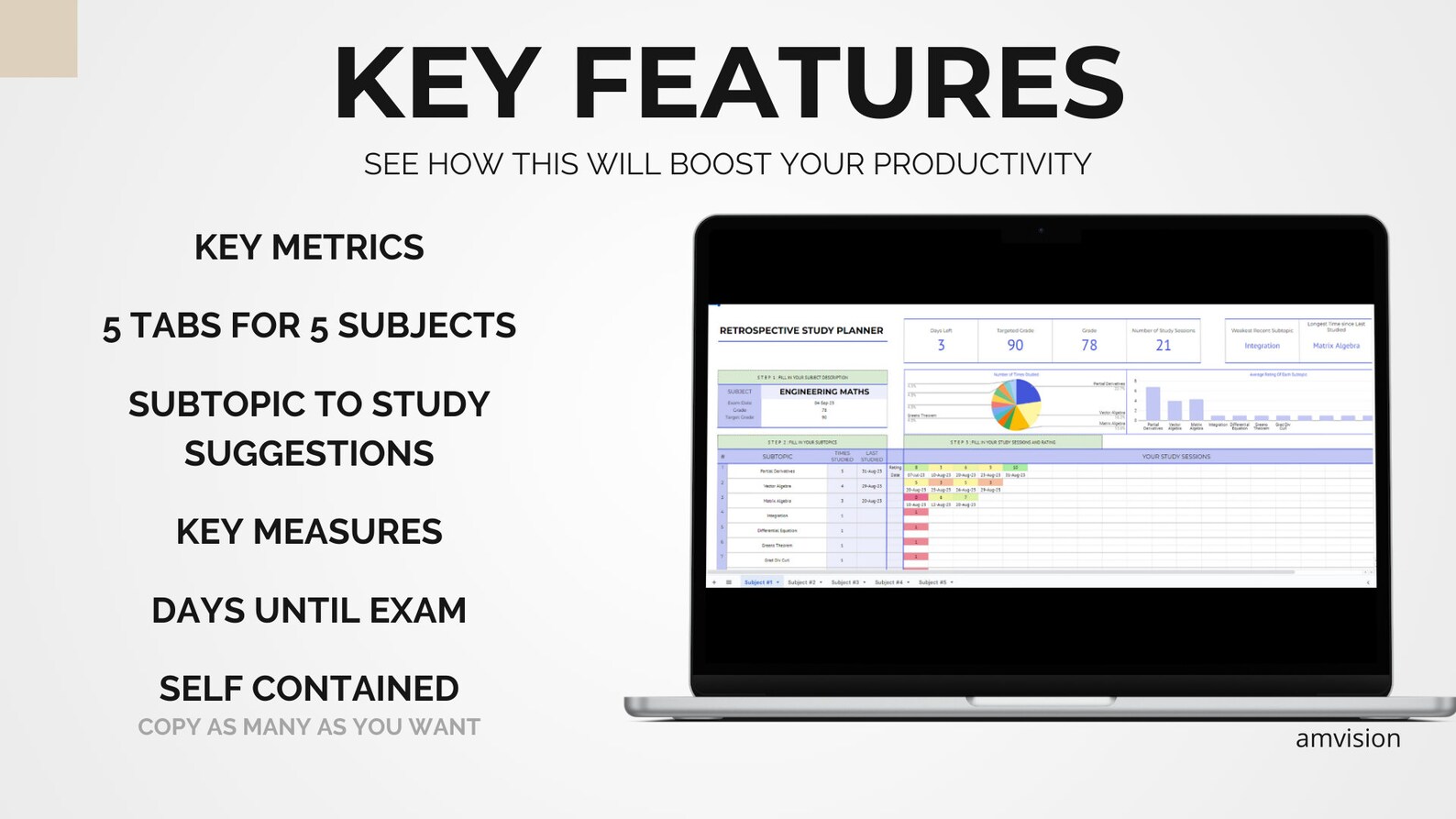 Student Retrospective Study Planner Spreadsheet, Inspired by Ali Abdaal ...